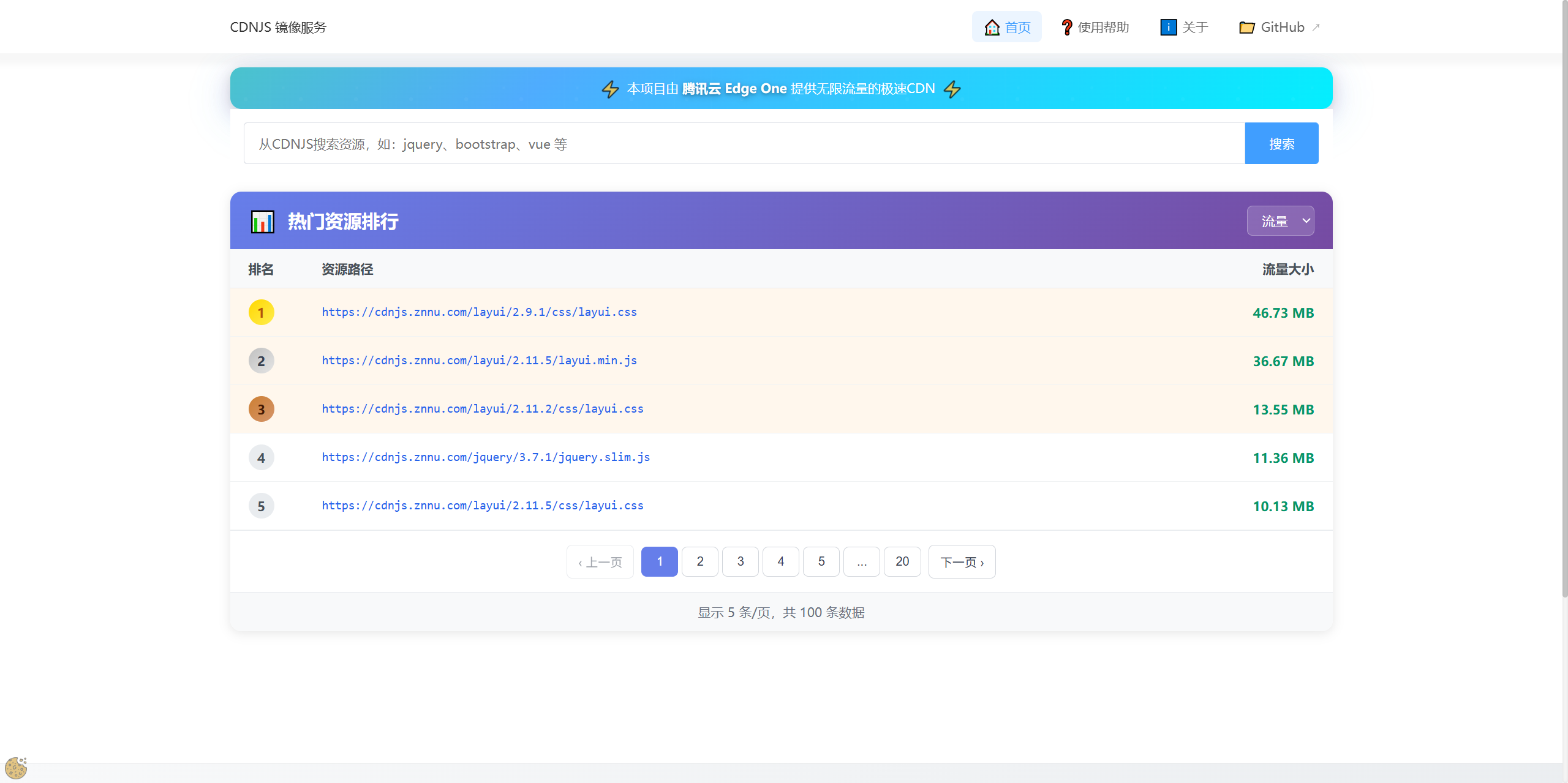 分享自建CDNJS静态资源库 (因：字节跳动静态资源公共库停用)-www.znnu.com